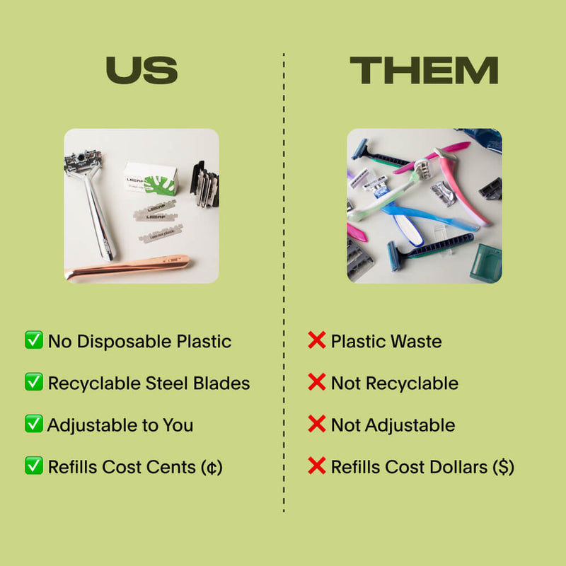 Leaf Razor Everything Bundle | Body-Safe Safety Razor | For Head, Legs